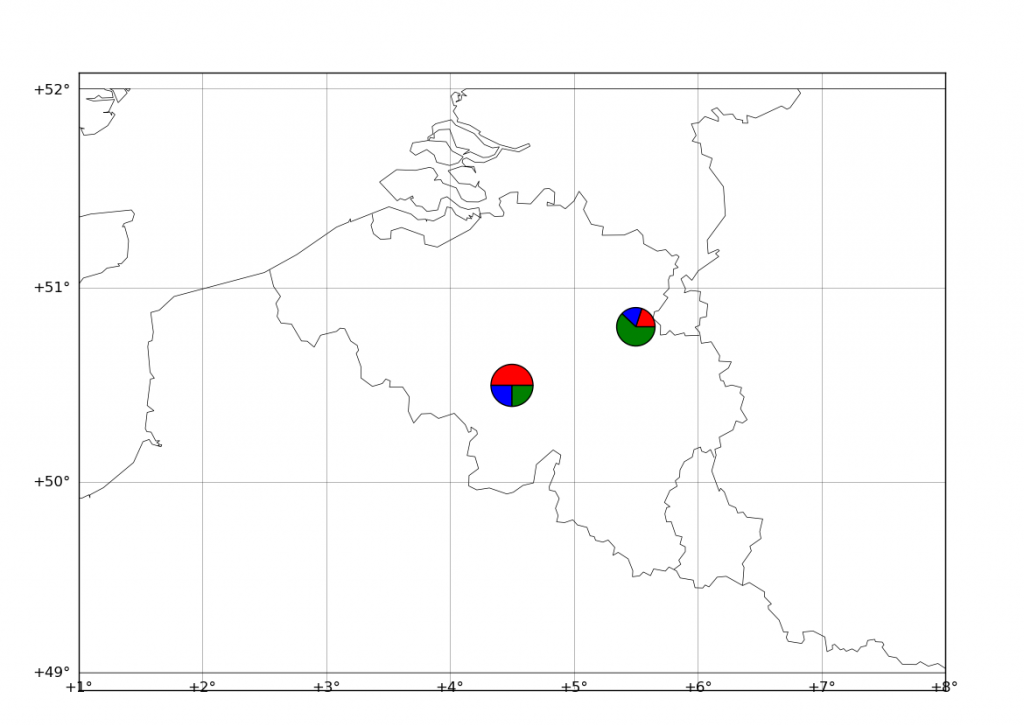 Matplotlib Basemap tutorial 05 : Adding some pie charts ! – Géophysique.be