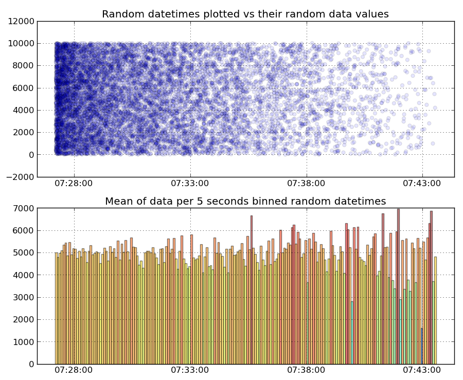 Gallery – Géophysique.be